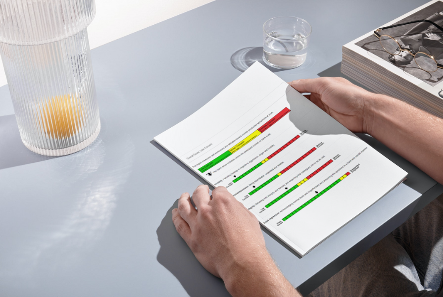 Report focus: the Attitudes to Work Report | Care Advantage